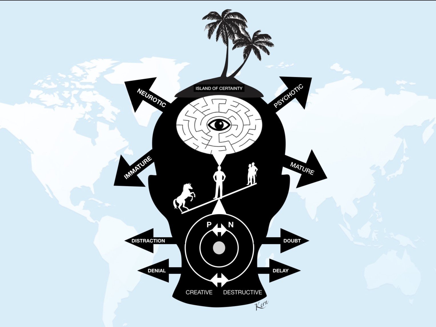 Consciousness University – The Centre Of Human Evolution